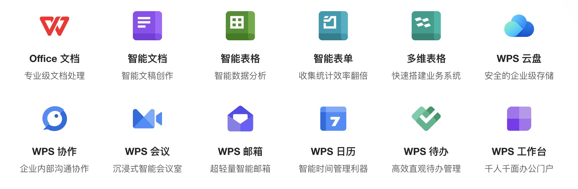 正版化上新 | 金山WPS 365教育版软件 快来体验吧～